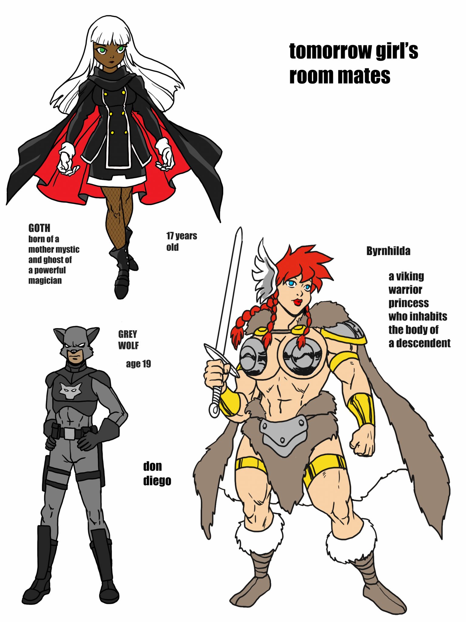 TOMORROW GIRL SUBMISSION GUIDELINES – Ben Dunn Comics